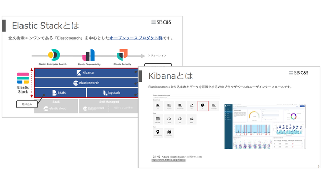 製品資料 | DevOps Hub | SB C&S